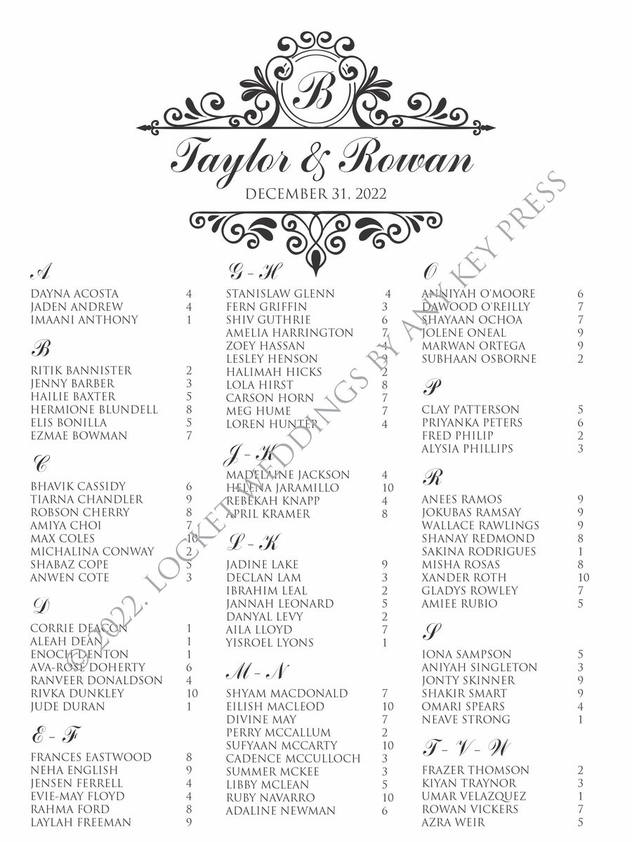NEW Scroll Wedding Seating Chart Mirror Cling – Any Key Press