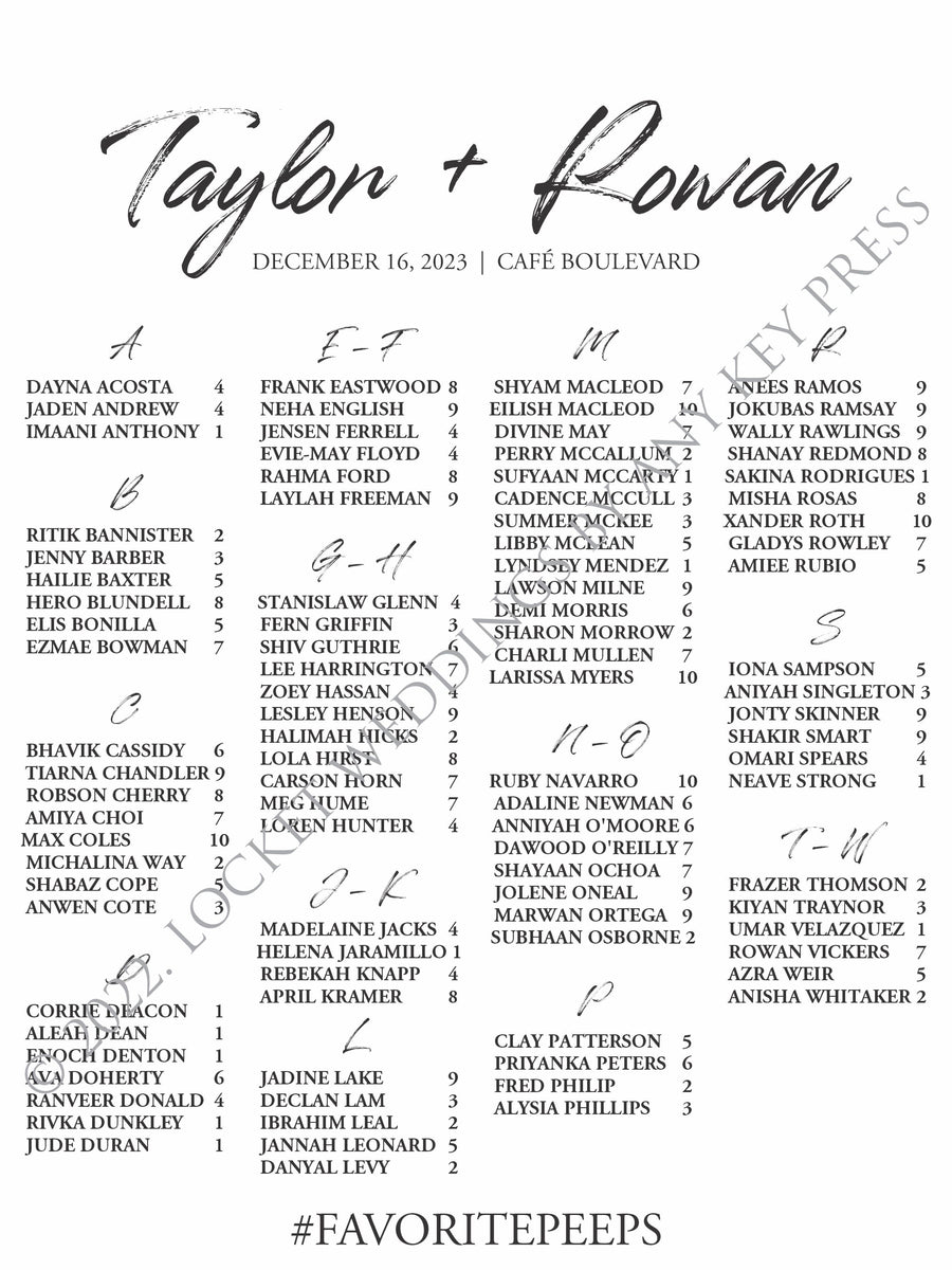 NEW Felt Tip Wedding Seating Chart Mirror Cling – Any Key Press