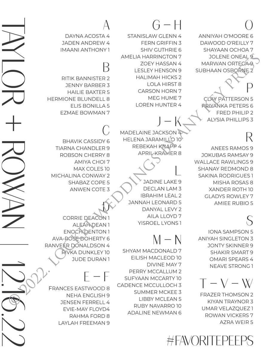 NEW Headline Wedding Seating Chart Mirror Cling – Any Key Press